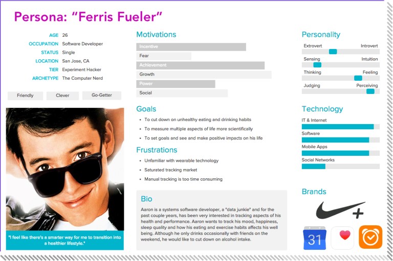 DSRUPTR Guide: Creating a UX Vision & Strategy to Lead Design Teams ...