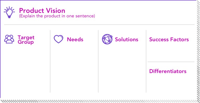 DSRUPTR Guide: Creating a UX Vision & Strategy to Lead Design Teams ...