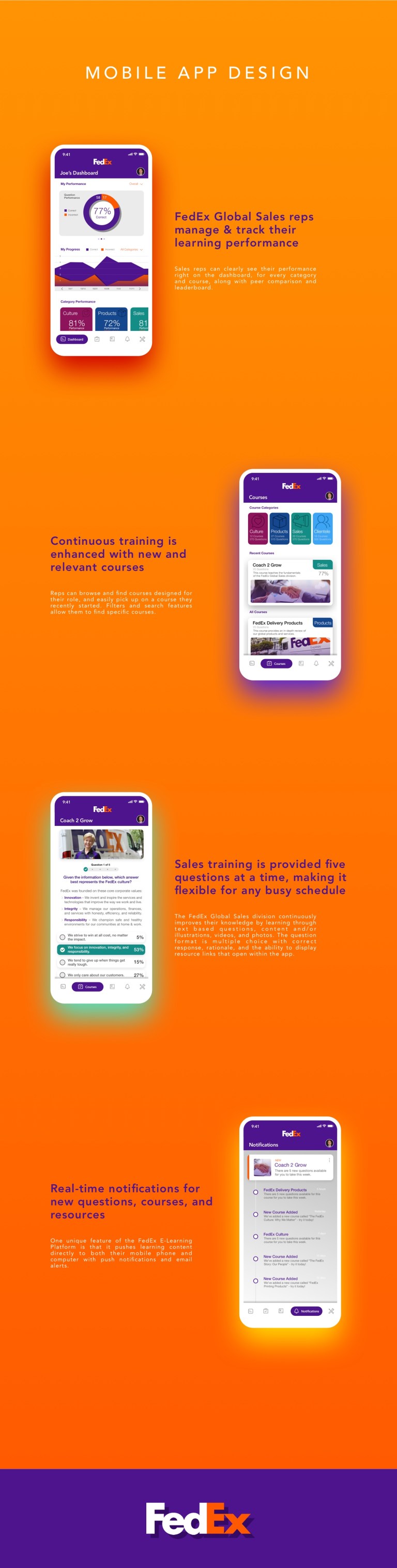 Portfolio: FedEx E-Learning Platform – DSRUPTR